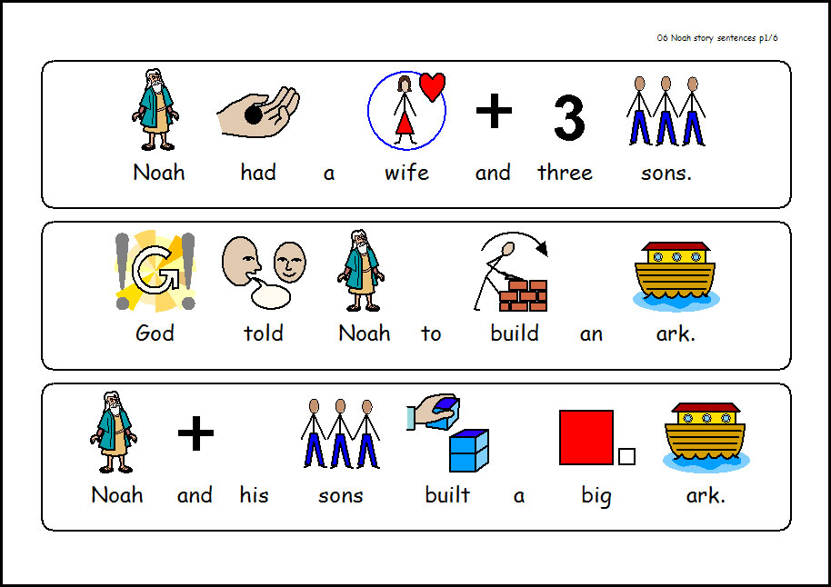 SIP Project Symbols And Inclusion Impact Related To Every Child 